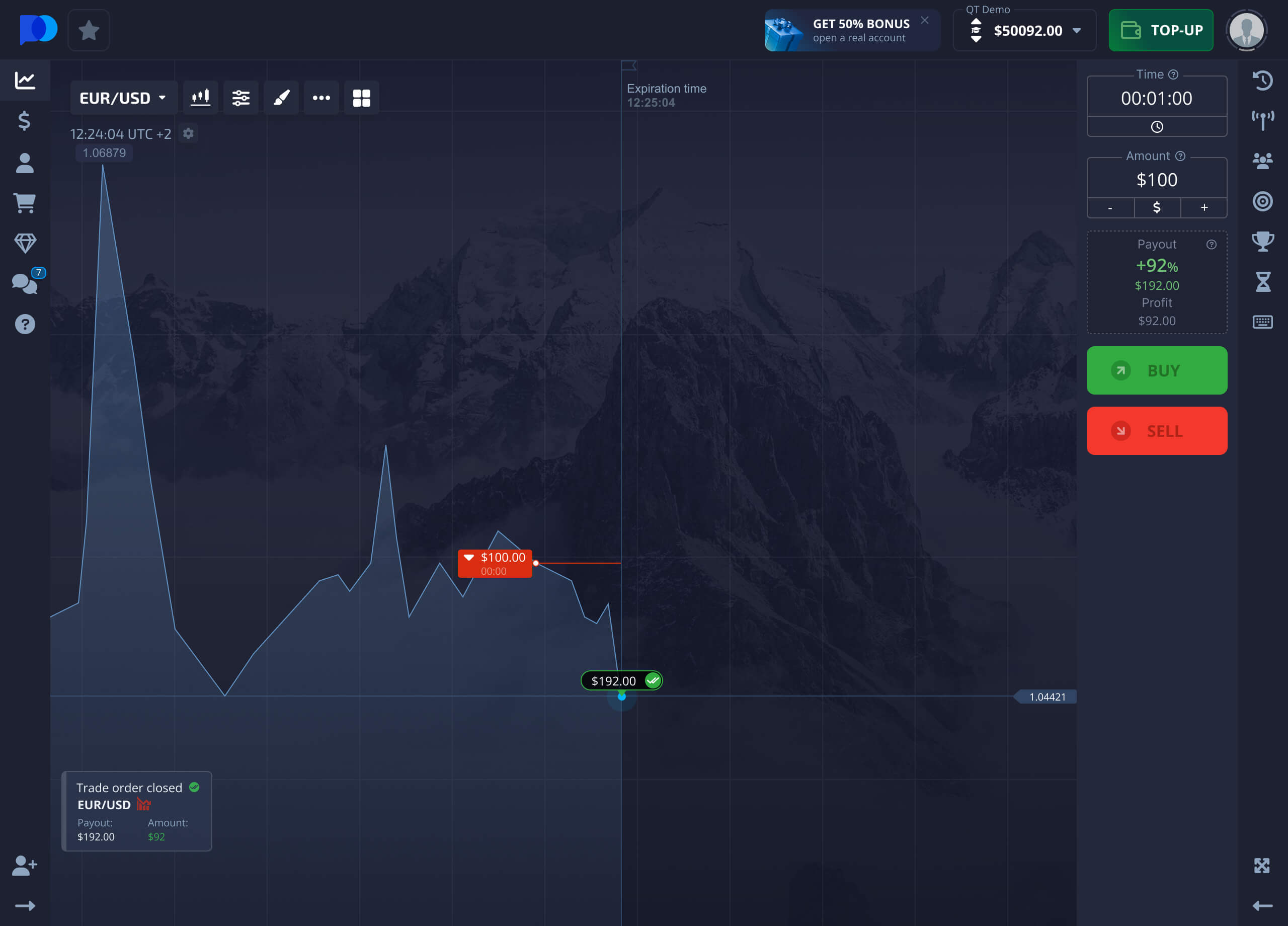 La più innovativa piattaforma di trading