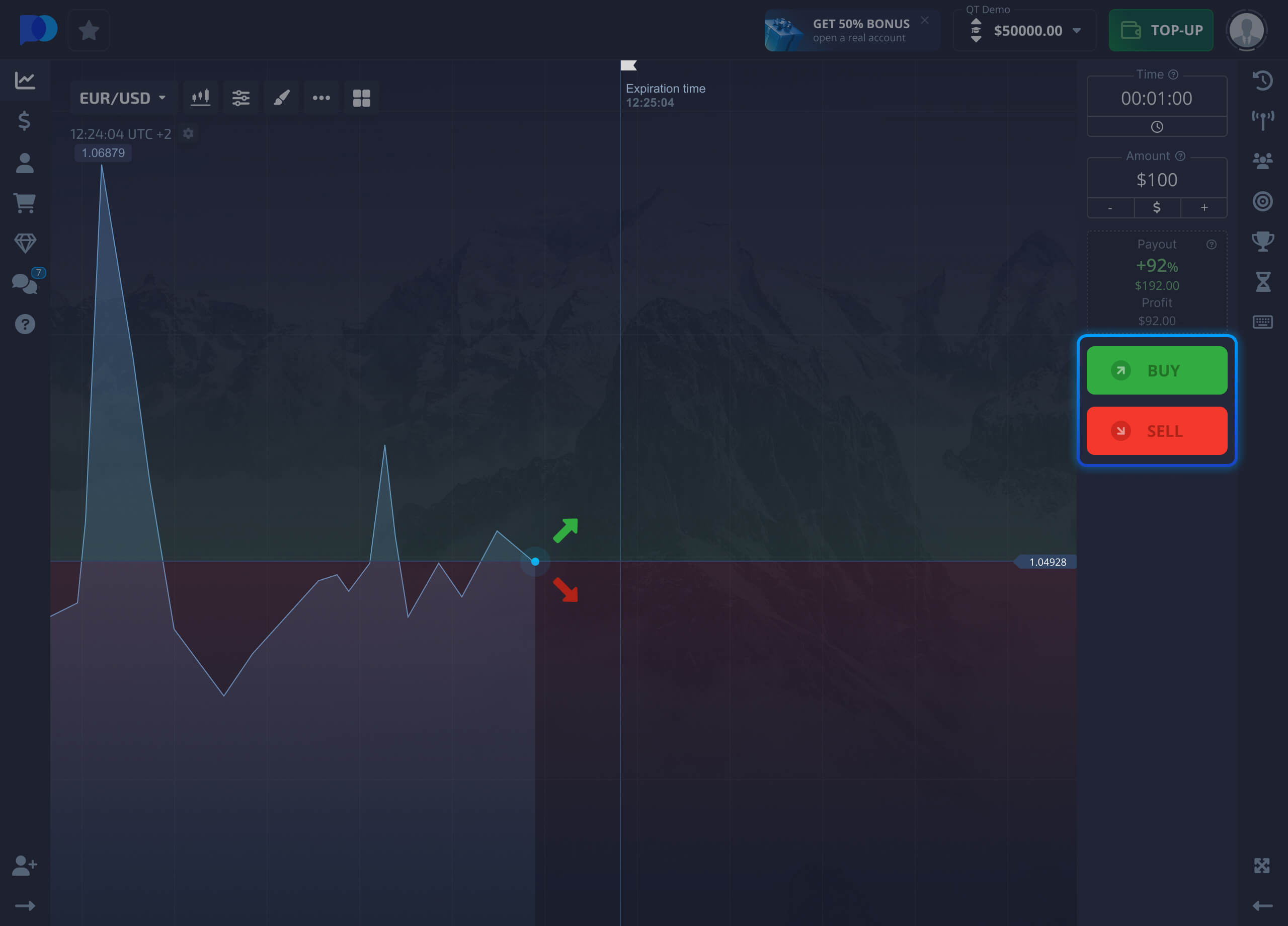 La più innovativa piattaforma di trading